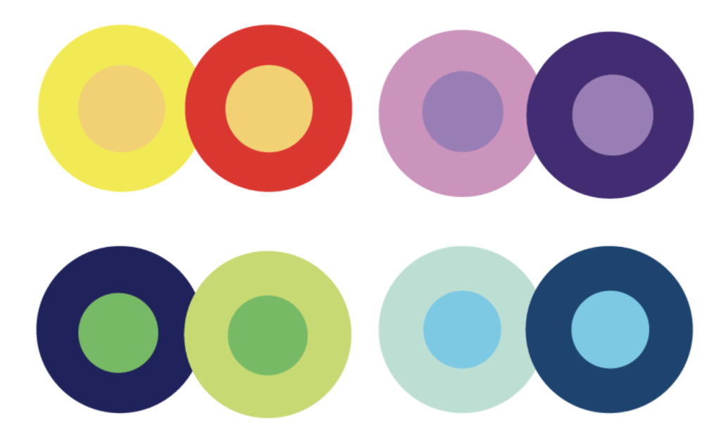 How to Choose a Miniature Painting Color Scheme (5 Simple Ways ...