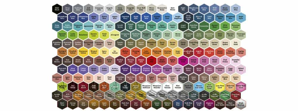 The Army Painter Warpaints Fanatic Paint Review (Impressions ...