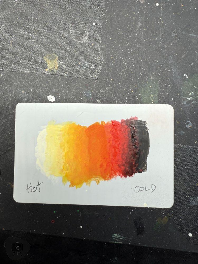 How to Paint Realistic Flames: The Trick You Need to Know! - Tangible Day